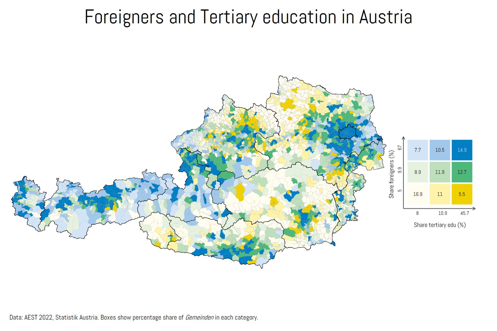 bimap - StataViz Portfolio