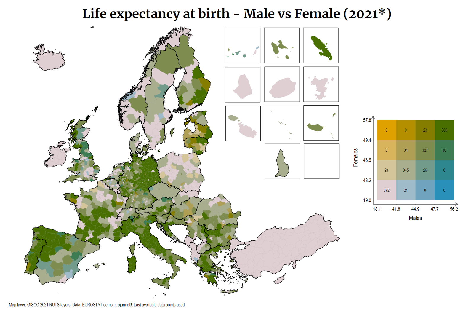 bimap - StataViz Portfolio