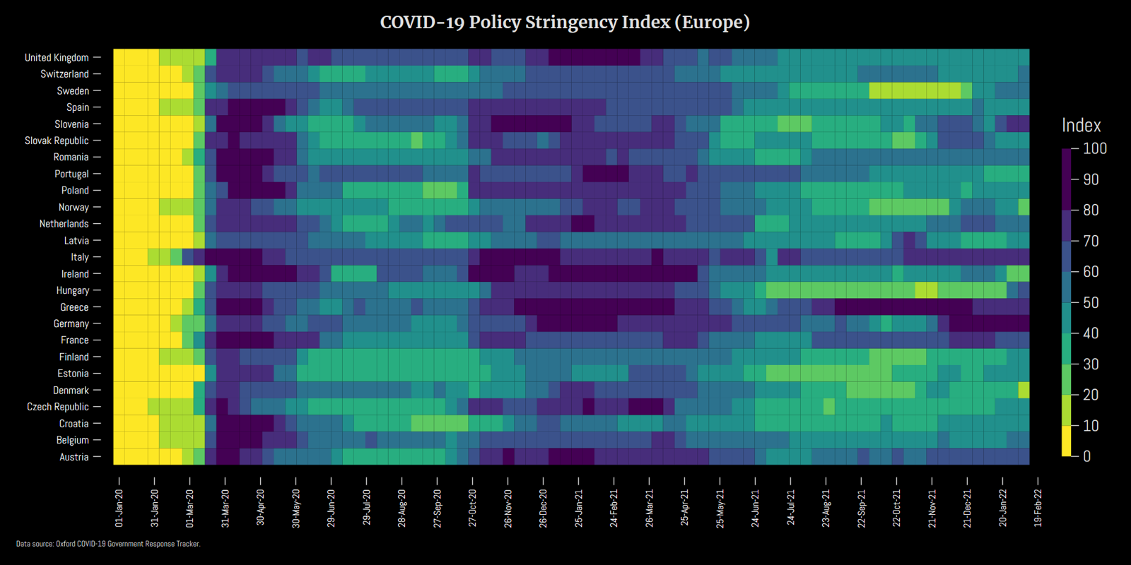 heatplot - StataViz Portfolio
