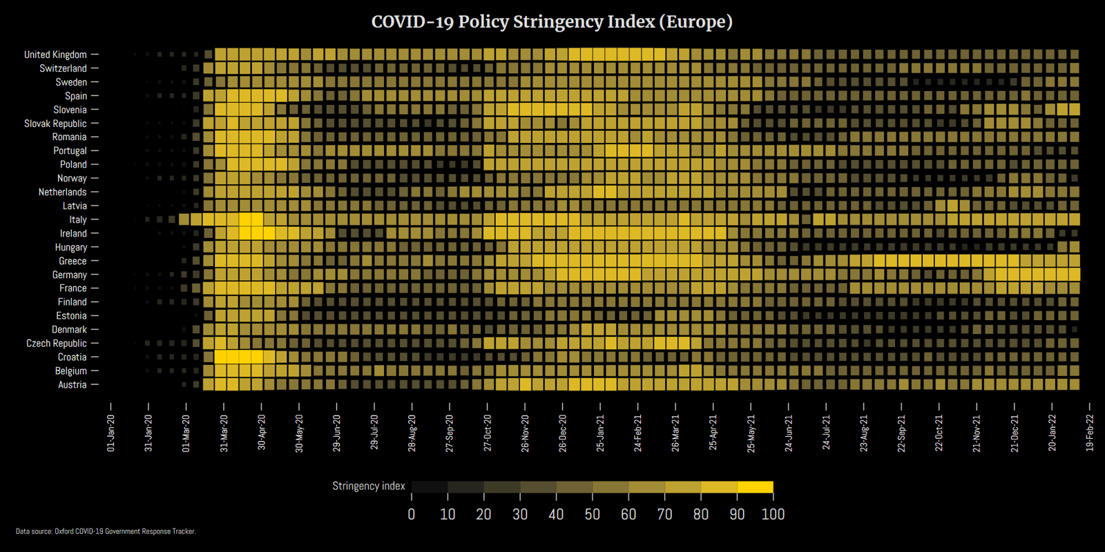 heatplot - StataViz Portfolio