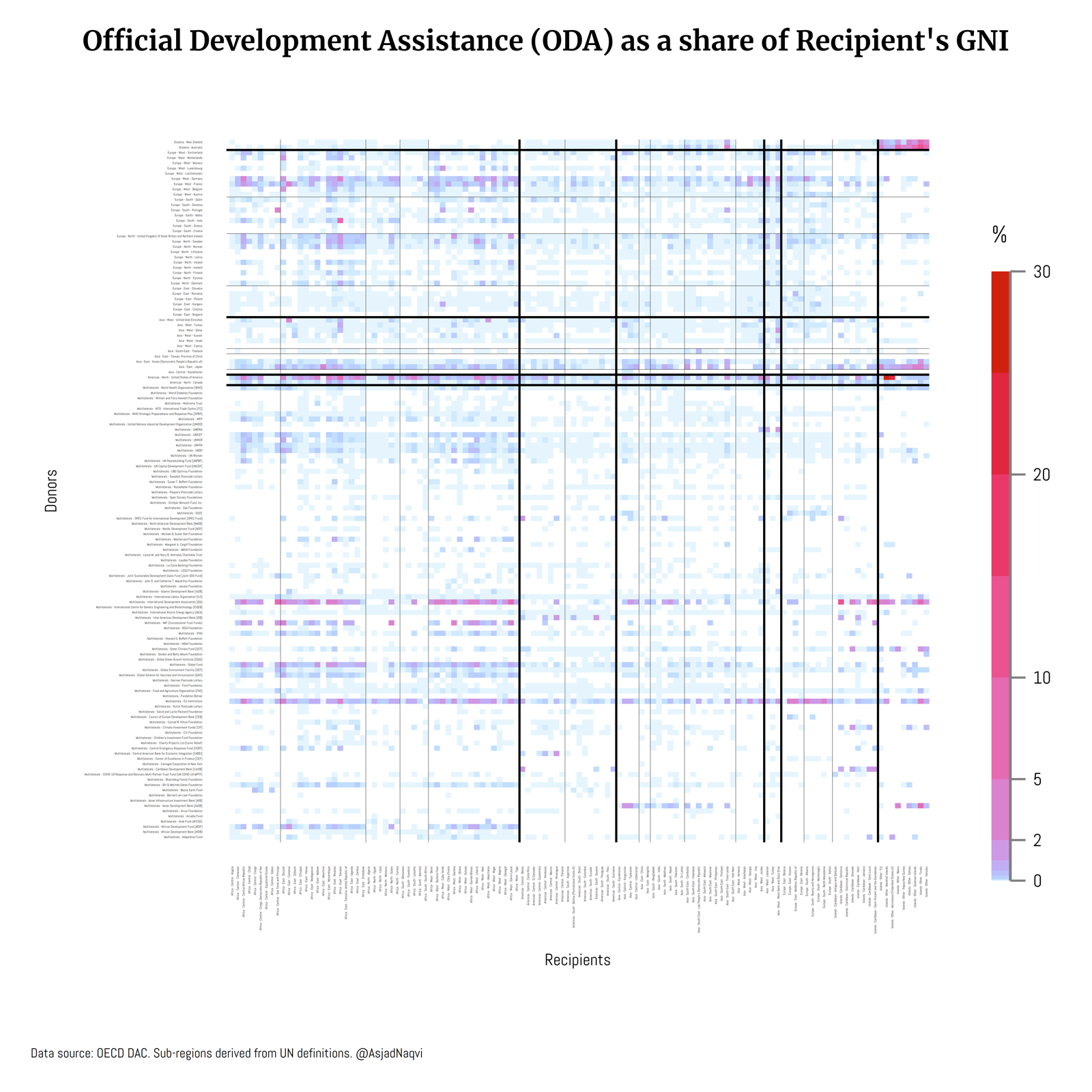 heatplot - StataViz Portfolio