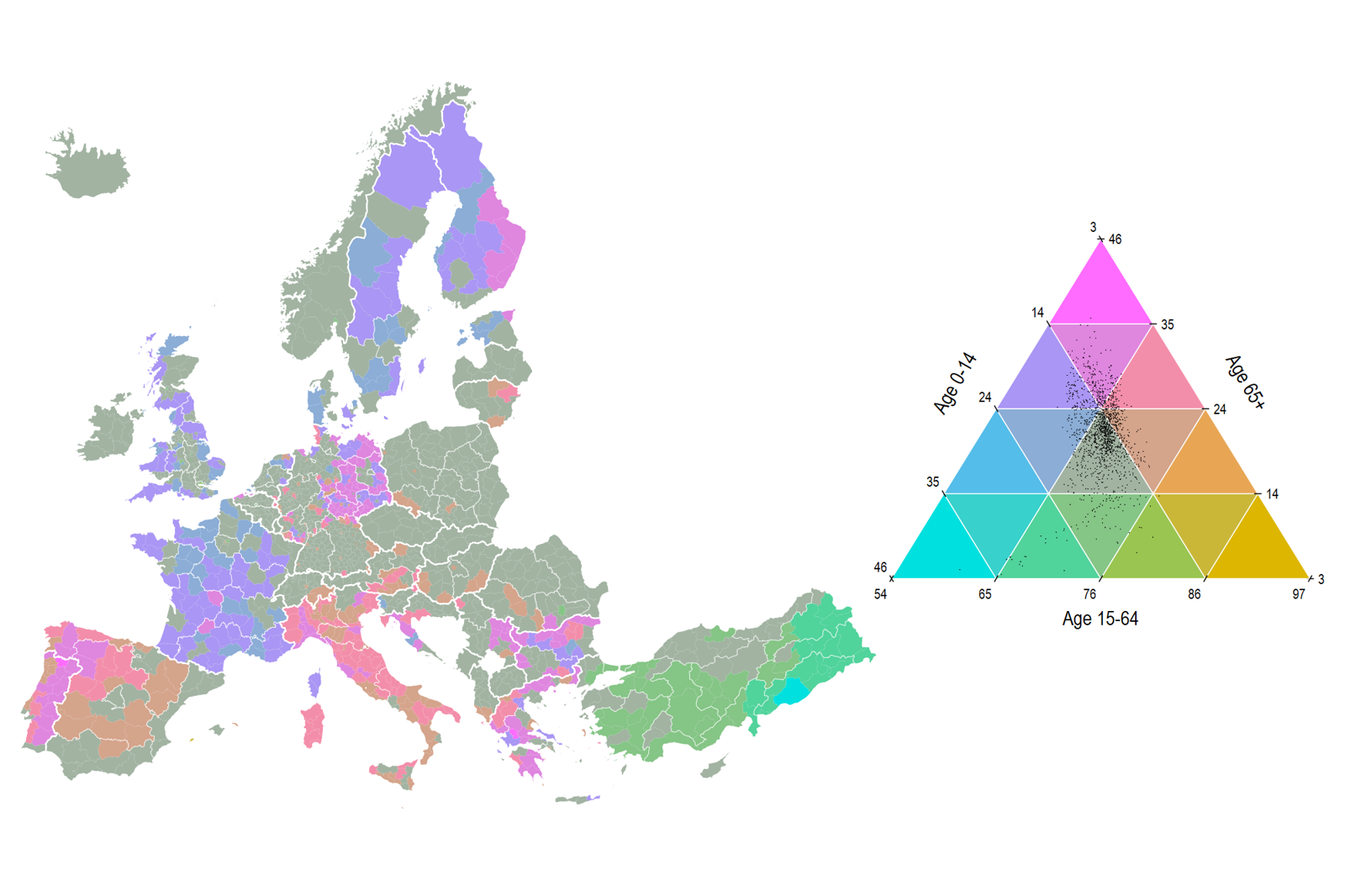 trimap - StataViz Portfolio